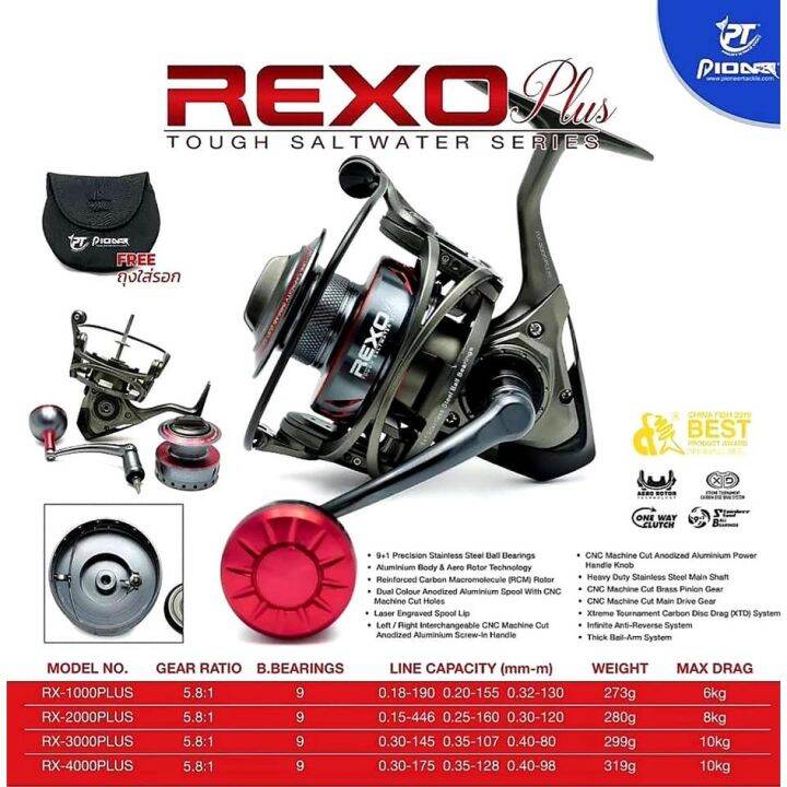 รอก Pioneer Rexo Plus ระบบแขนเกลียว | Lazada.co.th