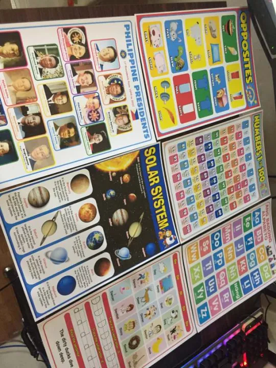 NEW!!! Educational Chart - Arts, GMRC, Literature - Waterproof ink A4 ...