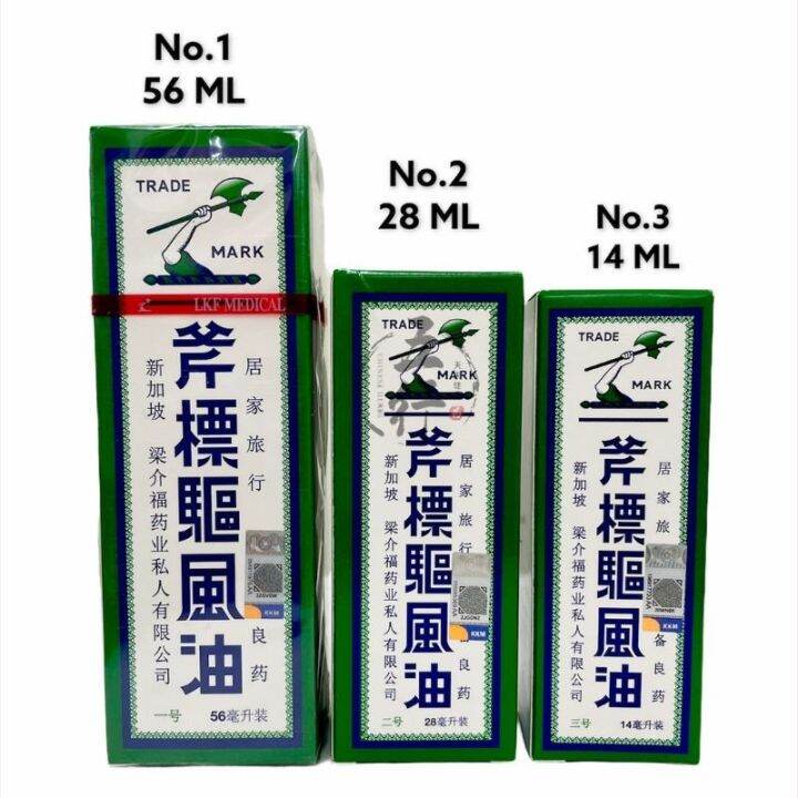 Minyak Angin Cap Kapak Axe Brand Medicated Oil No.1 56ml | Lazada