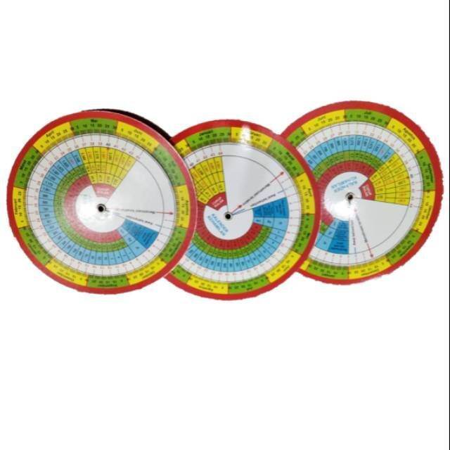 Kalender Kehamilan bumil - kalender hamil menghitung usia janin ...