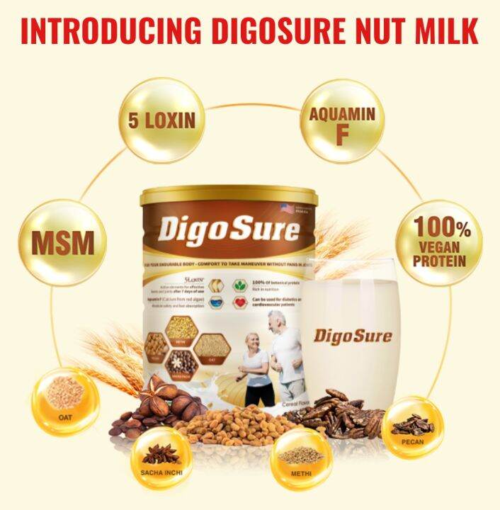 Digo Sure - Treatment For Numbness, Back Pain, Shoulder Pain, Knee Pain ...