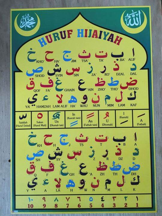 Poster edukasi hurup hijaiyah kuning | Lazada Indonesia