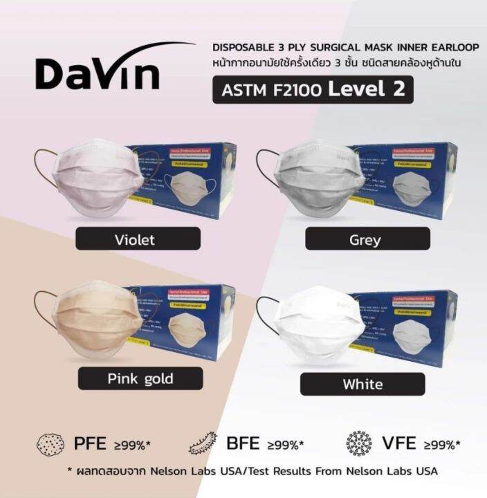 หน้ากากอนามัย Medimask Davin Mask ASTM F2100 Level2 | Lazada.co.th