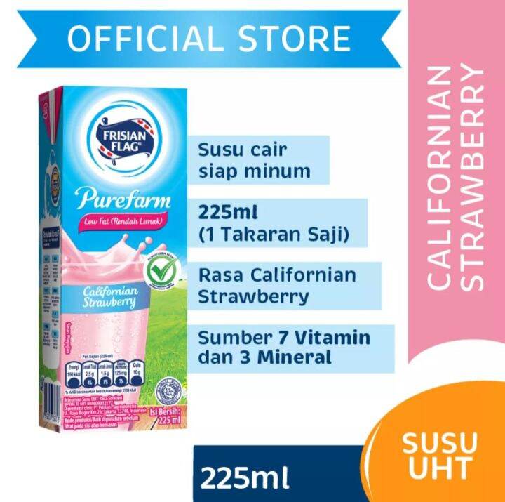 Frisian Flag UHT 225ml variant strawberry, full cream, coconut delight, chocolate | Lazada Indonesia