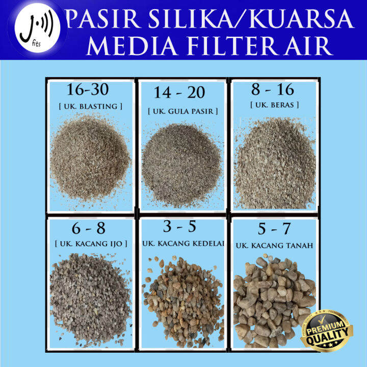 Pasir Silika Silica- 1 kg / Pasir Kuarsa Kwarsa 1:kg / Media filter air ...