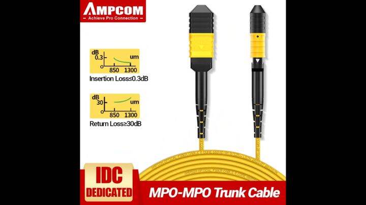 AMPCOM 8/12/24-Core MPO-MPO Single-Mode Fiber Optic Patch Cables ...