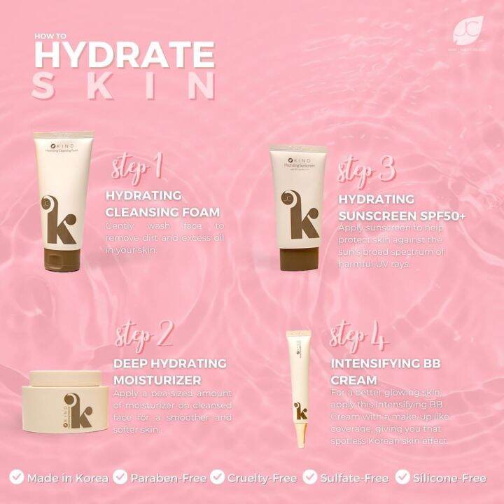 JC Basic Kind Skincare Set from Korea (Hydrating Cleansing Foam ...