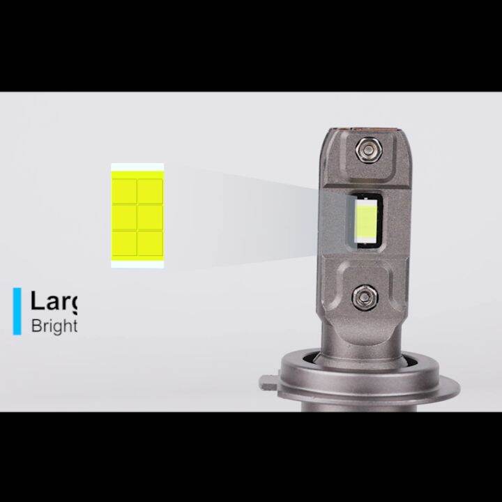 S&D 2pcs Car LED Headlight Bulb H4 H7 H11 HB3/9005 HB4/9006 140W/Pair 30000LM 6500K White Super ...