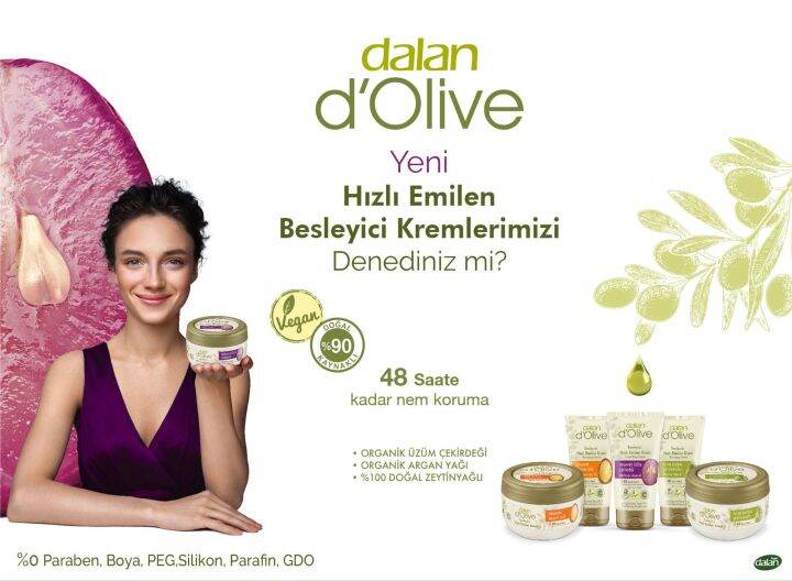 Dalan Body Care Cream Dalan D'Olive Hand and Body Lotion 300 ml ...