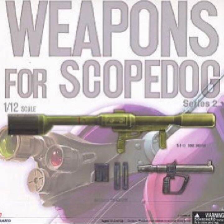 สโคปด็อก พาร์ทอาวุธ Armored Trooper Votoms - Weapons for Scopedog ...
