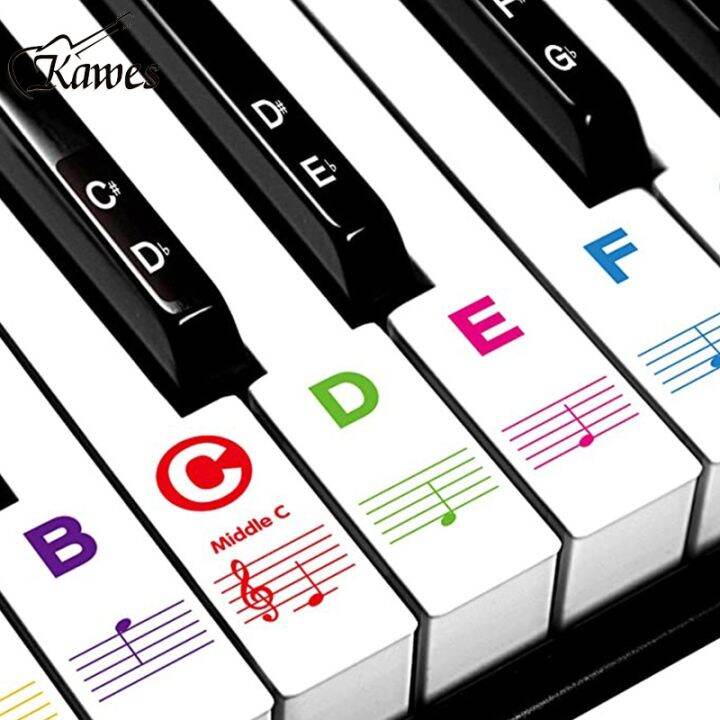 Piano Keyboard Stickers Transparent Piano Sticker for 88/61/54/49/37 ...