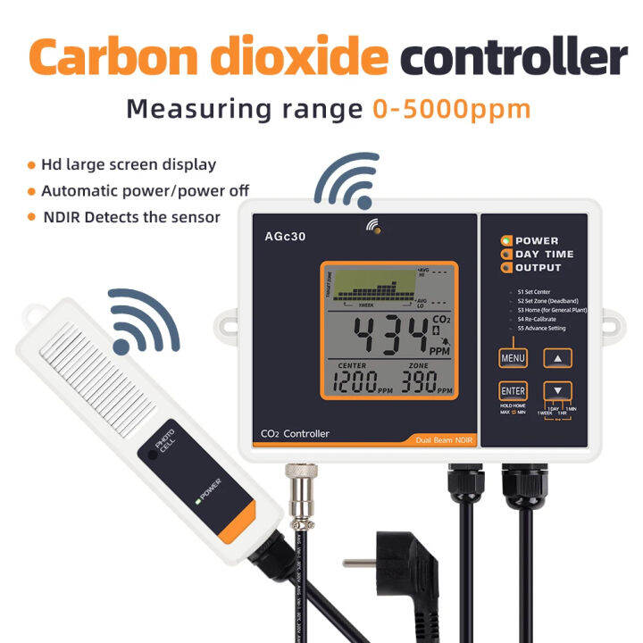 0-5000ppm CO2 Monitor Controller Carbon Dioxide Gas Detector regulator ...