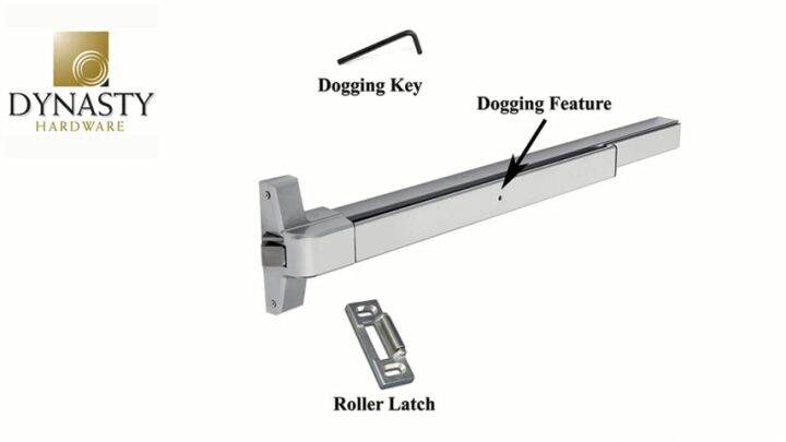 Fire door lock Panic Device Fire Escape Emergency Exit Steel Door ...
