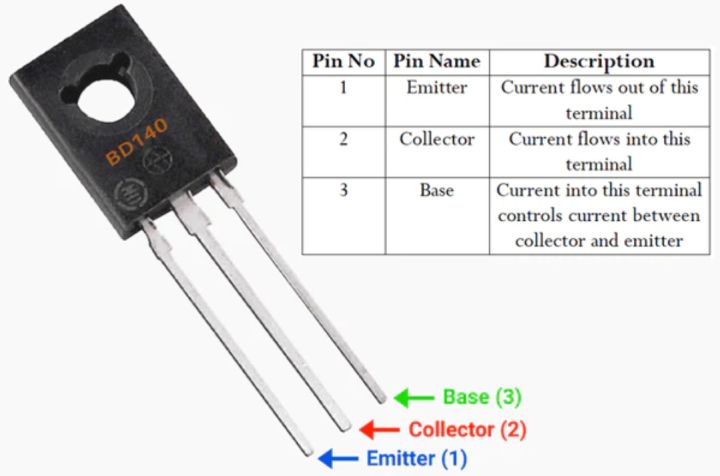 D2012 Transistor Pinout, Features, Applications,, 58% OFF D2012 Transistor Pinout, Features, Applications,, 58% OFF