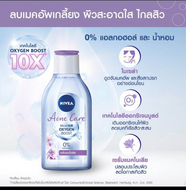 (400 ml.) Nivea Acne Care MicellAIR Oxygen Boost ﻿นีเวีย ไมเซลแอร์ ...