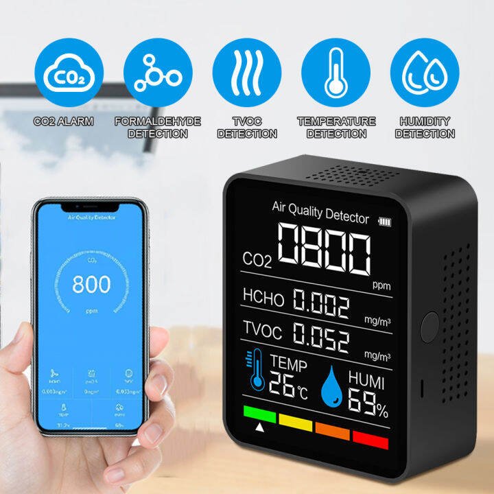 Bluetooth 5 in1 CO2 Detector Digital Temperature Humidity Meter Sensor ...