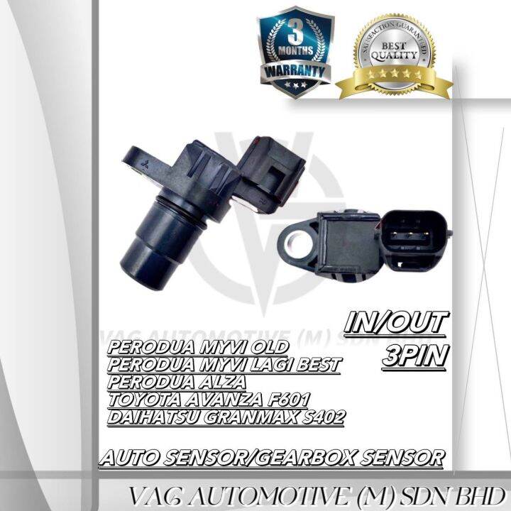 PERODUA MYVI OLD/LAGI BEST,ALZA,TOYOTA AVANZA F601,DAIHATSU GRANMAX ...