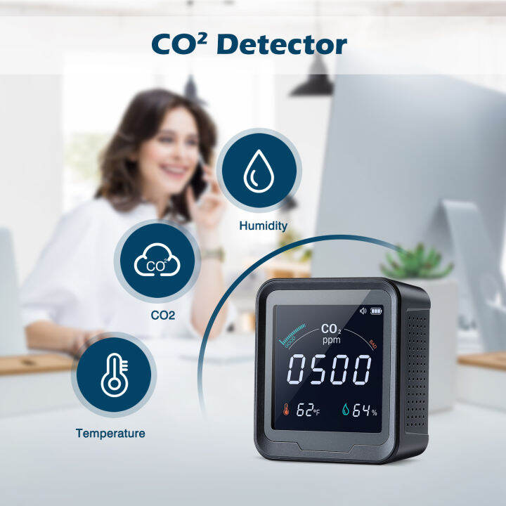 SeeSii 3-in-1 CO2 Detector Gas Analyzer, CO2 Digital Carbon Dioxide Detector Air Quality Monitor ...