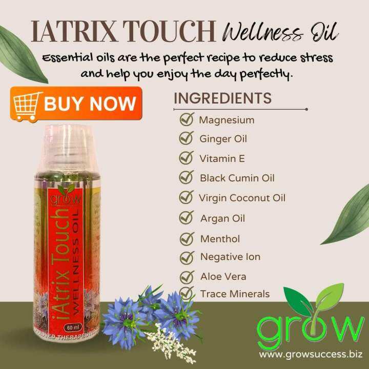 Grow Iatrix Touch Wellness Oil with Magnesium Oil, Ginger Oil, Vitamin ...
