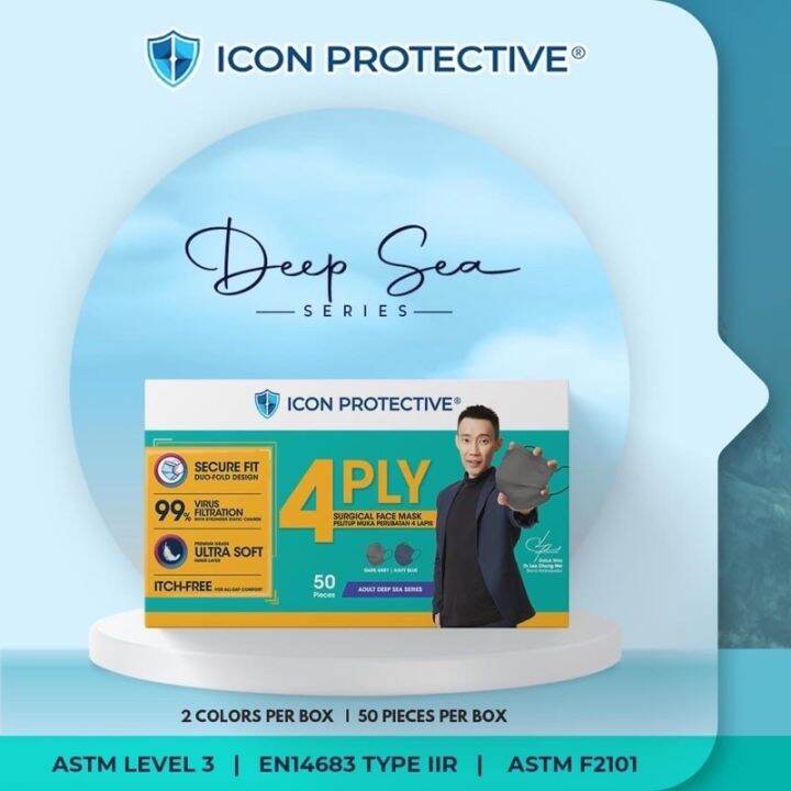 ICON PROTECTIVE Duo-Fold 4PLY Surgical Face Mask Adult 50's BOX (Autumn ...
