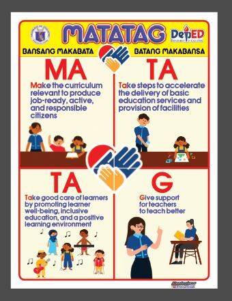 EDUCATIONAL TARPAULIN POSTER FOR CLASSROOM 45X60CM | Lazada PH