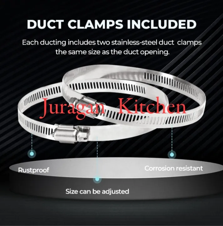 Klem pipa stainless 5 inch klem flexible ducting pipa exhaust AC ...