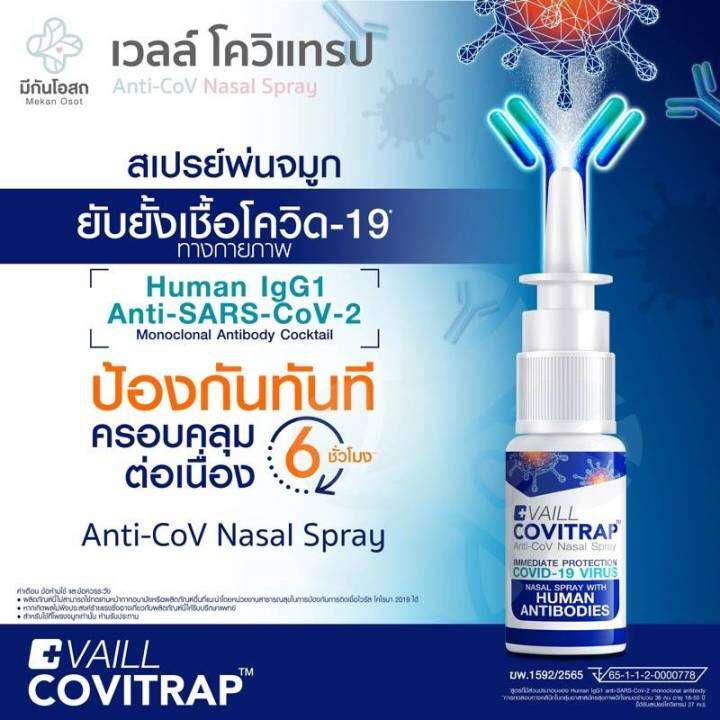 COVITRAD Anti-CoV Nasal Spray สเปรย์ พ่นจมูก ป้องกันโควิด จากเภสัชกรรม ...