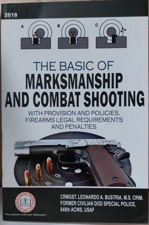 The Basic of Marksmanship and Combat Shooting | Lazada PH