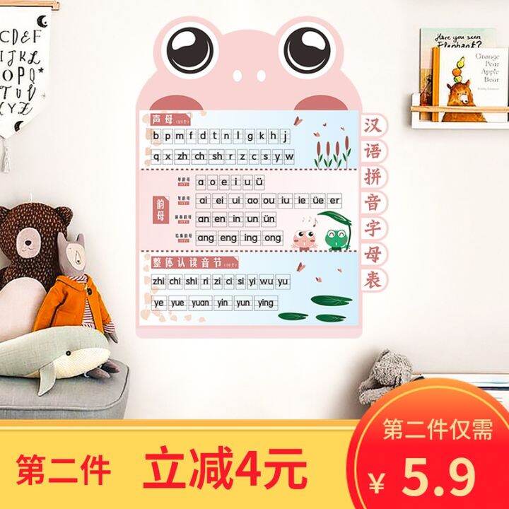 Chinese Pinyin Alphabet Young STUDENT'S Initial Consonant Vowel Overall ...