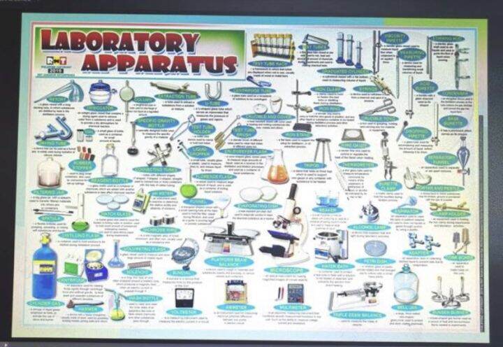 1 pc Laboratory Apparatus big 12x17.5 inches with Sealed Plastic ...