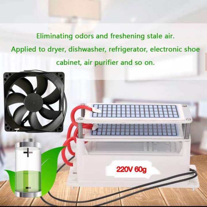 🔥พร้อมส่ง-จากไทย พัดลม timer สวิชต์ อะไหล่โอโซน DIY 60g 36g ผลิตโอโซน กำจัดโควิด อบโอโซน เครื่อง ...