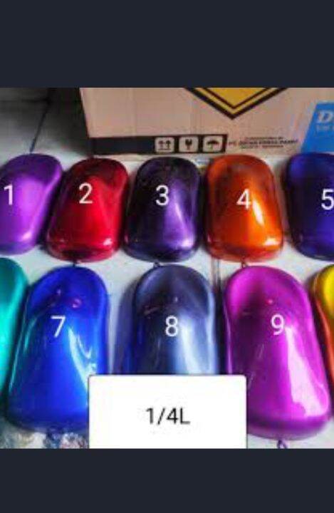 cat candy tone banyak warna cat transparant Jenis Cat Pu Cat Motor ...