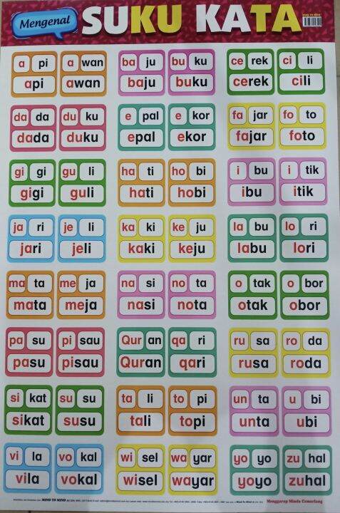 CHARTS (SUKU KATA) | Lazada