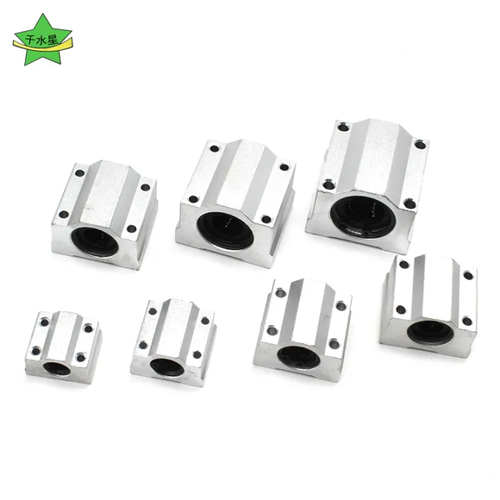 Box-Type Linear Slider Plummer Block Housing Telescopic Institutions ...