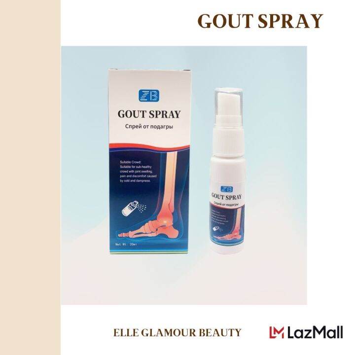 Gout spray joint treatment: Fast-Acting Relief for Inflammation and ...