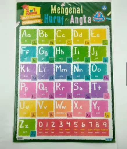 Poster 2 in 1 Seri Mengenal Huruf & Angka | Lazada Indonesia