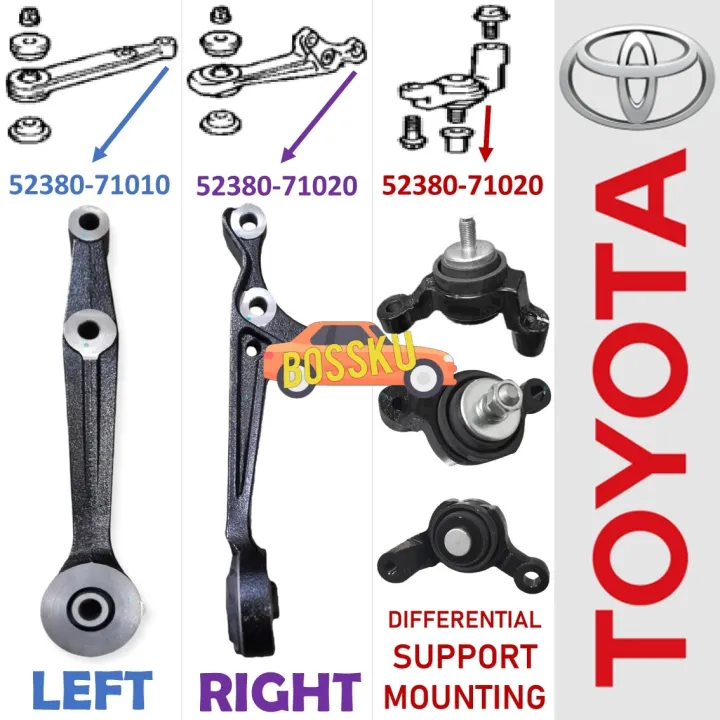 DIFFERENTIAL SUPPORT MOUNTING/DIFFERENTIAL SUPPORT ARM 52380-71030 ...