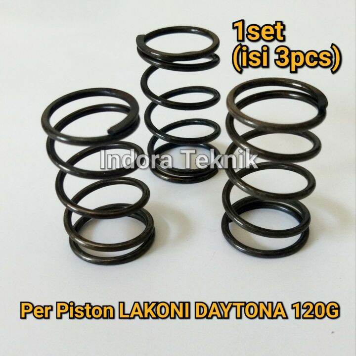 Per Piston Pressure Washer Lakoni Daytona 120G - Spare Part Jet Cleaner ...