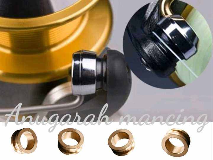 LINE ROLLER DAIDO 1000,2000,3000,4000 | Lazada Indonesia