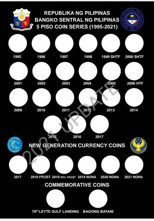 2021 UPDATE 5 PISO COIN SERIES LAYOUT WITH FRAME | Lazada PH