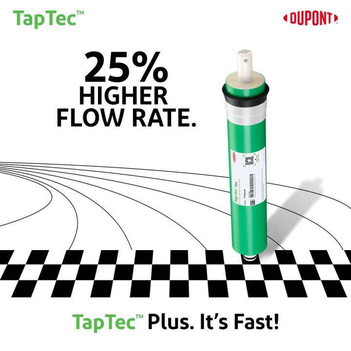 DuPont ™ TapTec ™ Plus HF Membrane Element ไส้กรองน้ำดื่ม RO เมมเบรน 90 ...