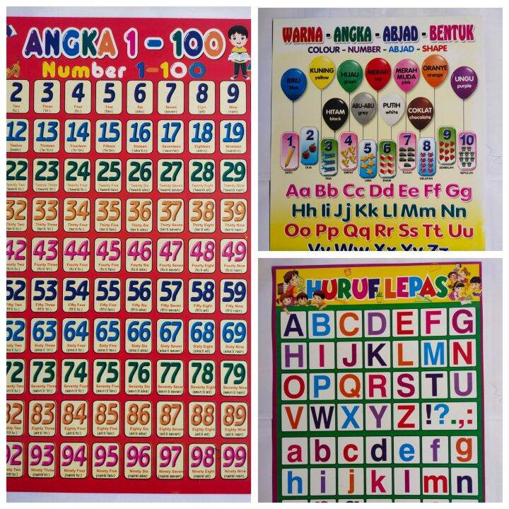 Paket 3 lembar Poster Edukasi Angka 1-100 l Huruf lepas l Mengenal warna. | Lazada Indonesia
