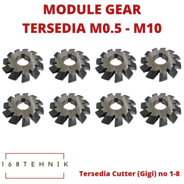 Module Semua Ukuran Modul Gear Milling Cutter Pisau Modul Gigi Module Gear Module M1