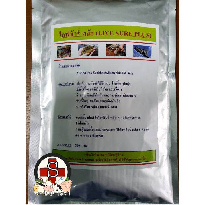 ไลฟชัวร์ พลัส (LIVE SURE PLUS) ผลิตภัณฑ์จากประเทศฝรั่งเศษป้องกันการเกิด ...