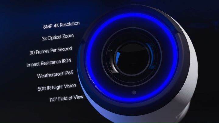 Ubiquiti UniFi Protect Gen5 Professional IP Camera ออกบิลได้ค่ะ ...