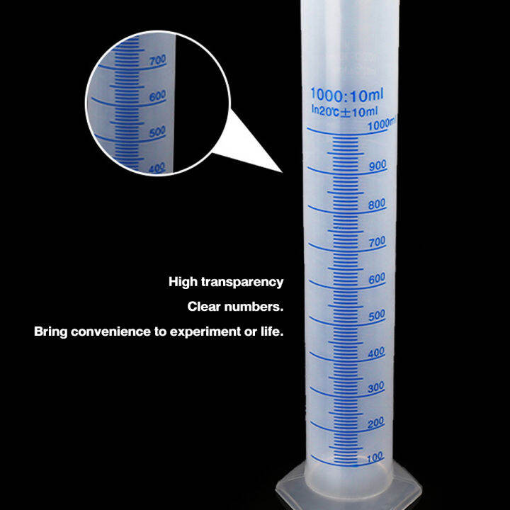 AmoKi 25/50/100/250/500/1000ml Plastic Measuring Cylinder Chemistry ...