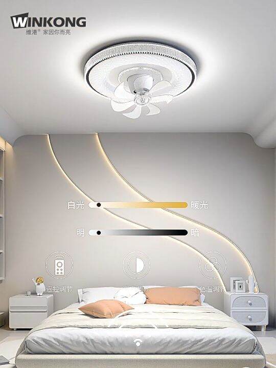 1 year warranty 20-inch ceiling fan with light, 6-speed variable speed ...