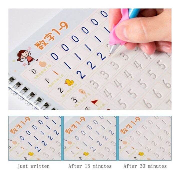 Reusable Learning Notebook | Lazada PH