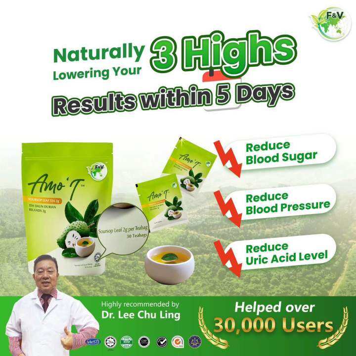 AMO’T 荭芼茶 100% Organic soursop leaf tea HALAL KKM AMO'T Soursop Leaf ...
