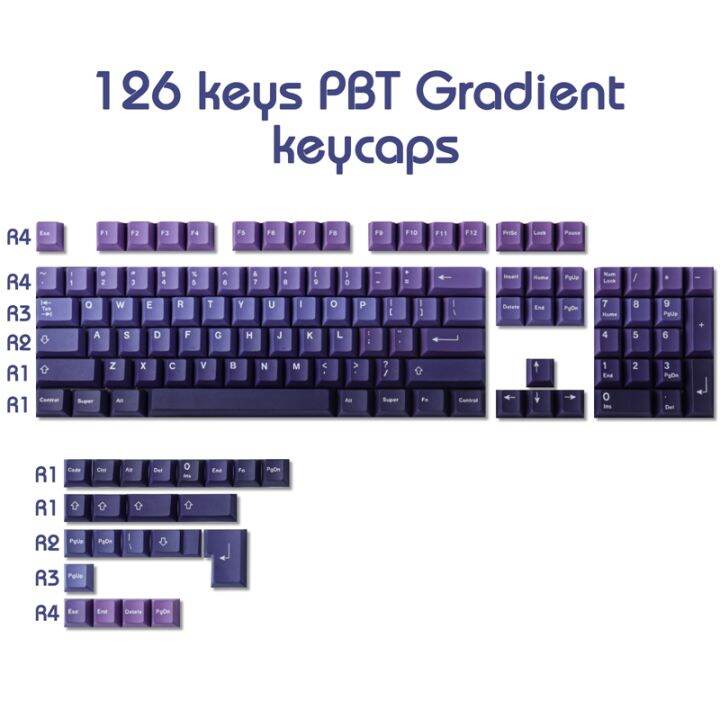 Gradient purple Keycap 126 Keys PBT Five-Sided Sublimation Cherry ...